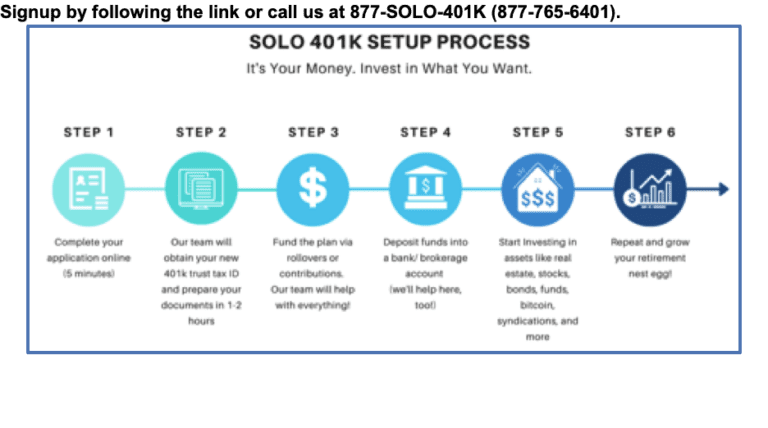 The Great 8 Solo 401k Contributions - Solo 401k